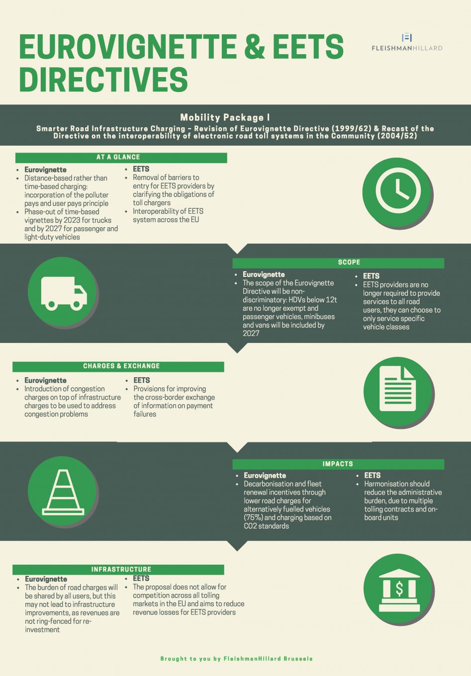 A4 Eurovignette_Page_1 - FleishmanHillard in the European Union